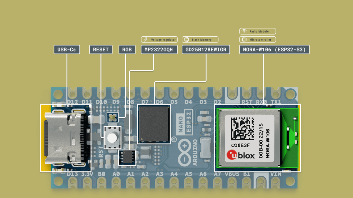 Arduino Nano ESP32