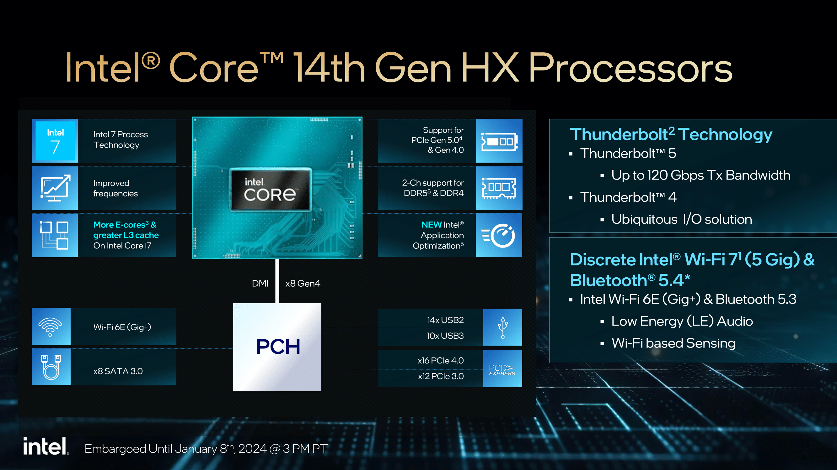 Core HX gen 14, cinque nuovi processori mobile da Intel